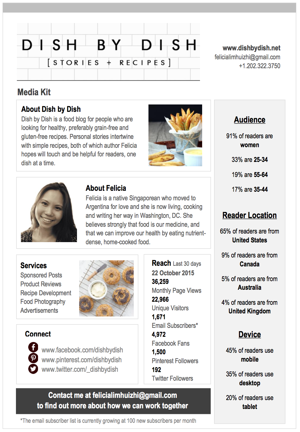 Dish by Dish Media Kit