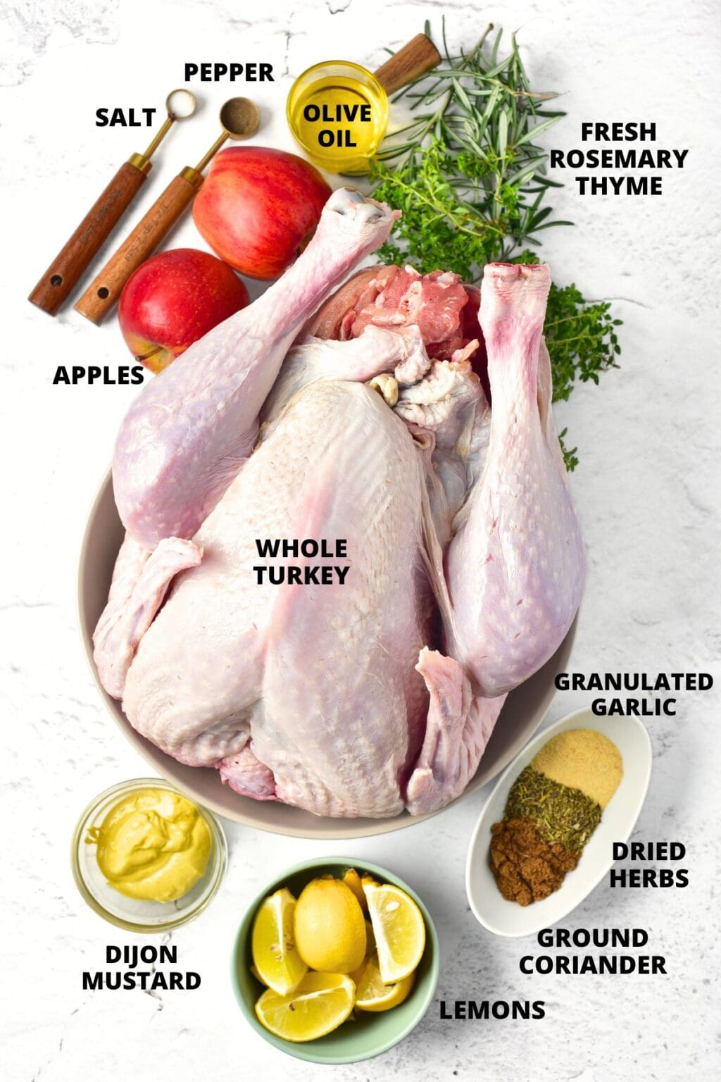 Easy Roast Turkey (Gluten-Free, Dairy-Free) - Dish by Dish